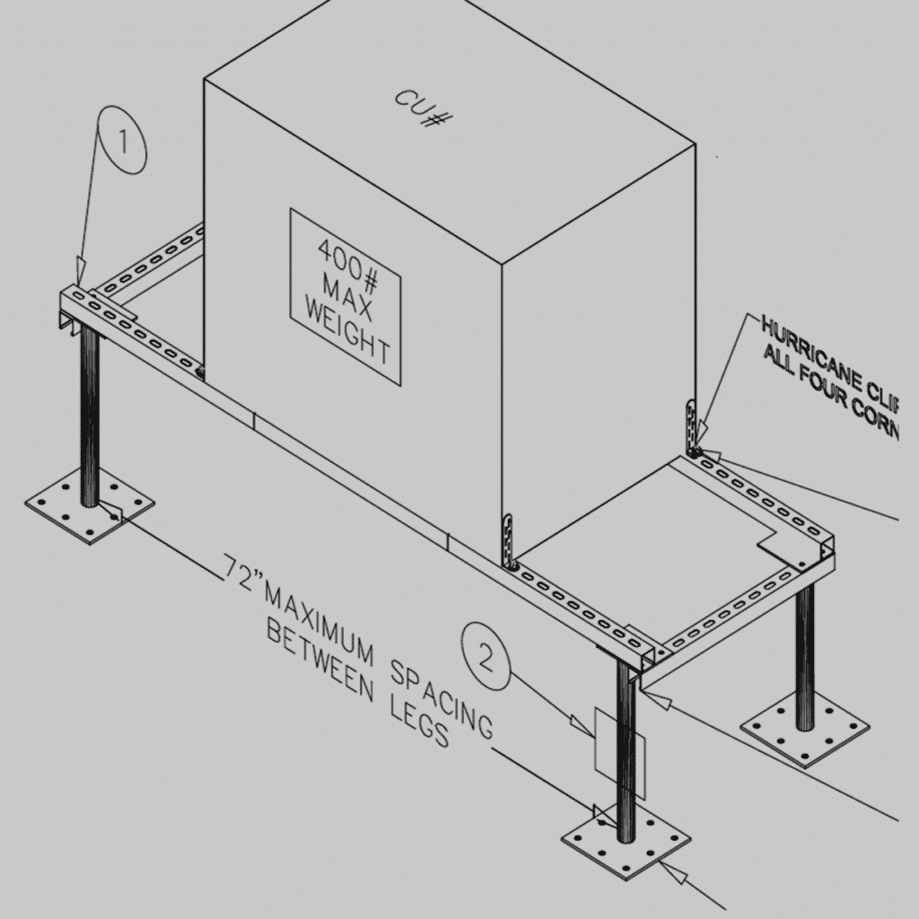 4 Condenser Unistrut Stands / Post - Tensioned Slabs - Metal Zinc