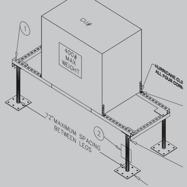 4 Condenser Unistrut Stands / Post - Tensioned Slabs - Metal Zinc